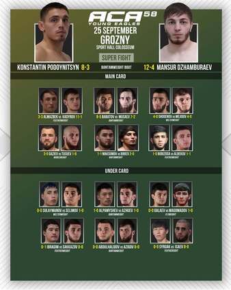 Bekkhan Musaev vs. Islam Babatov, ACA Young Eagles 58 | MMA Bout | Tapology