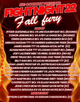 Big Country MMA BCMMA | Kickboxing Promoter | Tapology