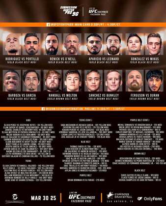 Justin Renick vs. Kevyn O'Neill, Submission Hunter Pro 96 | Grappling ...