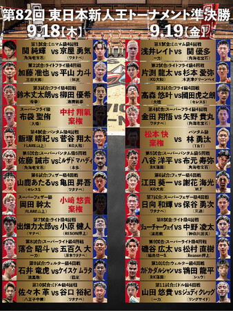 Kazuki Hinata vs. Yuji Hoya, 2025 East Japan Rookie of the Year ...