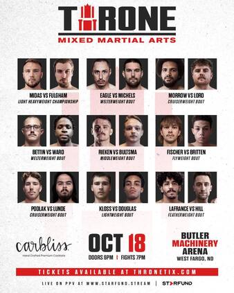 Throne MMA TMMA | MMA Promoter | Tapology