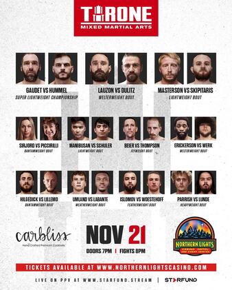 Caleb Lunde vs. Reed Parrish, Throne MMA 17 | MMA Bout | Tapology