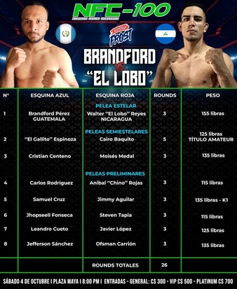 NFC 100 | MMA & Kickboxing Event | Tapology