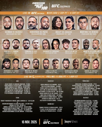 Ty Hazel vs. Gustazo Machado, Submission Hunter Pro 100 | Grappling ...