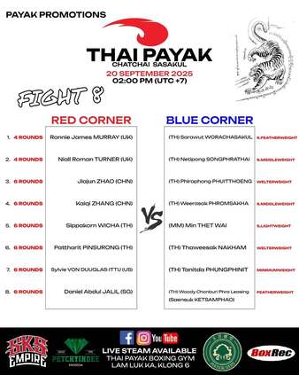 Thai Payak Fight 8 | Boxing Event | Tapology