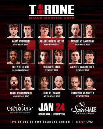 Throne MMA 18: Kavas vs. Bollen | MMA Event | Tapology