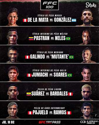 FFC 100 | MMA Event | Tapology