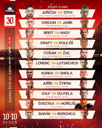 Robin Fošum vs. Mates Zac, Fusion 30 | Boxing Bout | Tapology