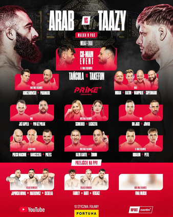 Prime Show MMA 15: Freakmess | Combat Sports Event | Tapology