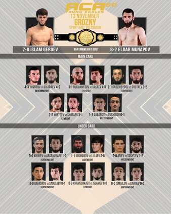 ACA Young Eagles 60 | MMA Event | Tapology