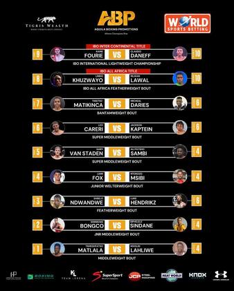 Lindokuhle Khuzwayo vs. Rilwan Lawal, Sandton Mayhem | Boxing Bout ...