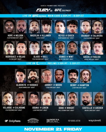 Fury Fighting Championship FFC | MMA Promoter | Tapology