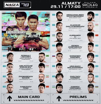 Naiza FC 78: Kabdrakhmanov vs. Jieleyisi 2 | MMA Event | Tapology