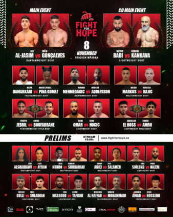 Fight For Hope | MMA Event | Tapology