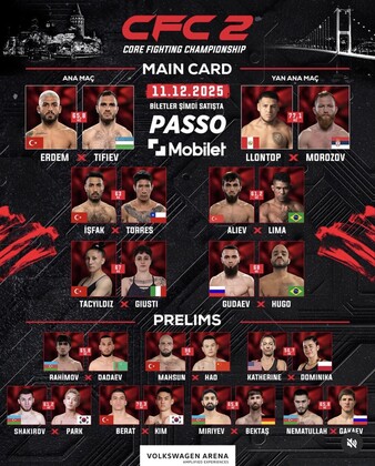Core Fighting Championship CFC | MMA Promoter | Tapology