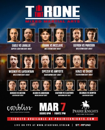 Throne MMA TMMA | MMA Promoter | Tapology