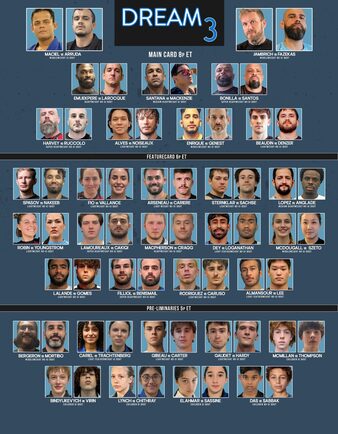 Rogelio Enrique vs. Denis Genest, Dream Submission Series 3 | Grappling ...