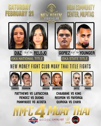 New Money Fight Club NMFC | MMA Promoter | Tapology