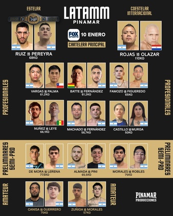 Gabriel Almada vs. Lucio Pini, LATAMM 4 | MMA Bout | Tapology