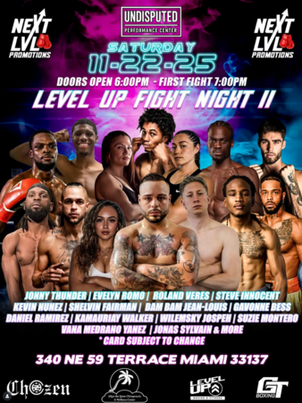 Level Up Fight Night II | Boxing Event | Tapology