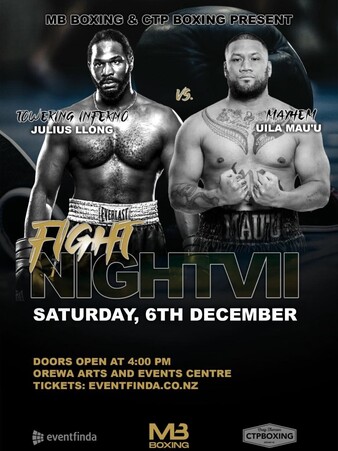 Fight Night VII | Boxing Event | Tapology
