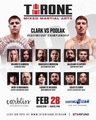 Throne MMA 119: Clark vs. Podlak | MMA Event | Tapology