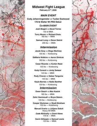 Midwest Fight League | MMA & Kickboxing Event | Tapology