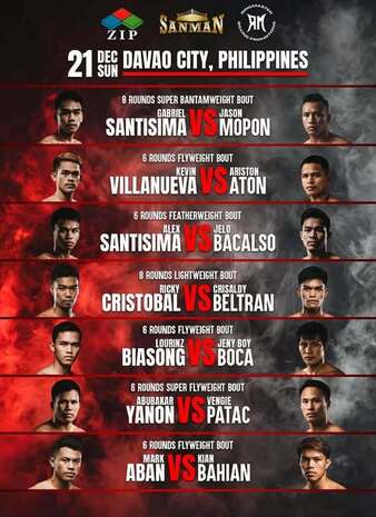 Kian Bahian vs. Nicole Mark John Aban, Santisima vs. Mopon | Boxing ...