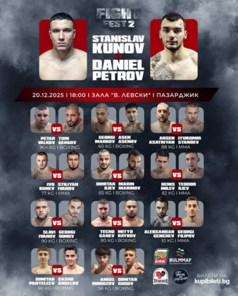 Dimitar Iliev vs. Marin Marinov, Fight Fest 2 | Boxing Bout | Tapology
