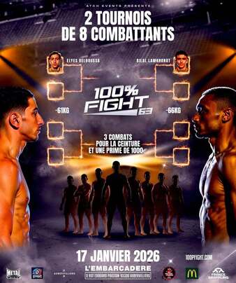 100% Fight 63 | MMA Event | Tapology
