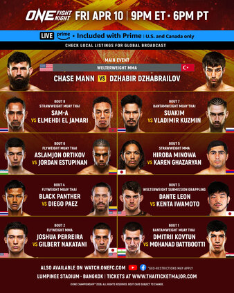 ONE Championship ONE | MMA Promoter | Tapology