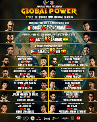 Sang Yeon Kim vs. Surat Eaim Ong, Global Power | Boxing Bout | Tapology