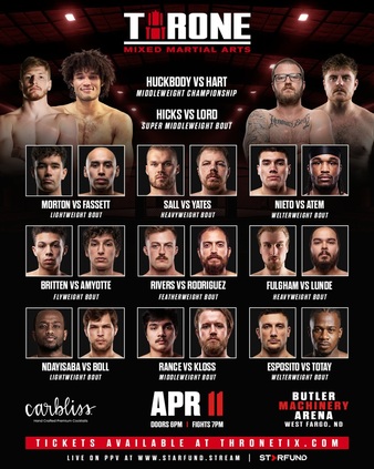 Throne MMA TMMA | MMA Promoter | Tapology
