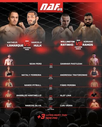 Andressa Alves vs. Nataly Ferreira, Nascimento Arena Fight 8 | MMA Bout ...