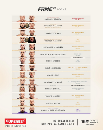 Kasper Gutkowski vs. Robert Karaś, Fame 30 | Custom Rules Bout | Tapology