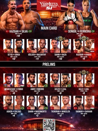 Vendetta Fight Nights 51 | MMA, Kickboxing, & Boxing Event | Tapology