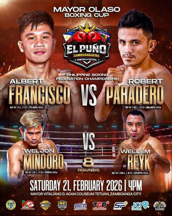 Weljon Mindoro vs. Wellem Reyk, Mayor Olaso Boxing Cup | Boxing Bout ...