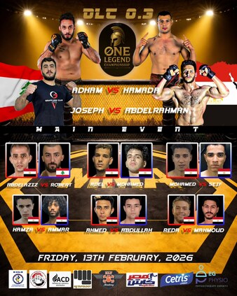 Ahmed Mohamed vs. Abdallah Farag, OLC 1 | MMA Bout | Tapology