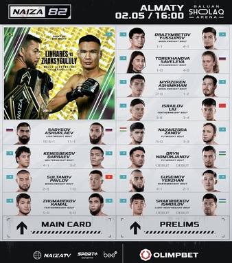 Naiza FC 82: Zhaksygululy vs. Linhares | MMA Event | Tapology