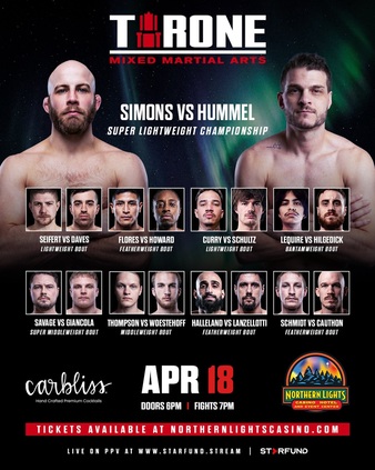 Throne MMA TMMA | MMA Promoter | Tapology
