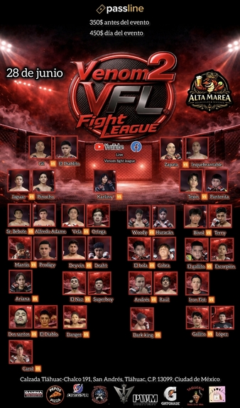 Ariel Millan Millan vs. Carlos Moguel, Venom Fight League 2 | MMA Bout ...