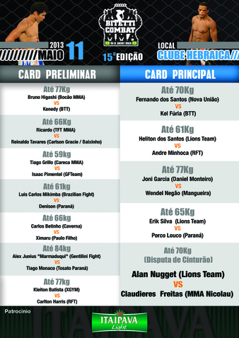 Bitetti Combat 15 | MMA Event | Tapology