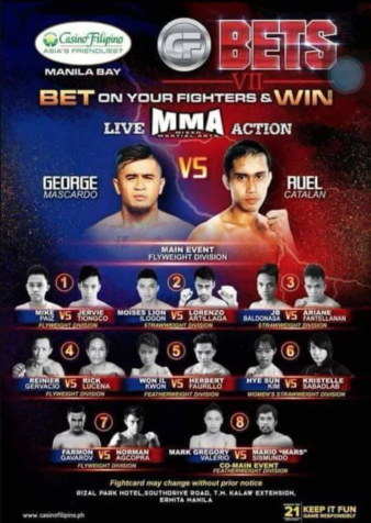 George Mascardo Jr. vs. Ruel Catalan, URCC Bets 7 | MMA Bout | Tapology