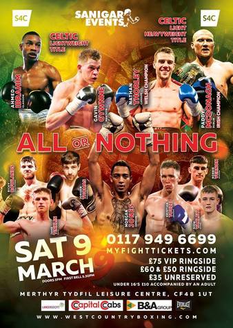 Jones vs. Fox | Boxing Event | Tapology