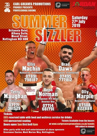 Kilgannon vs. Telford | Boxing Event | Tapology