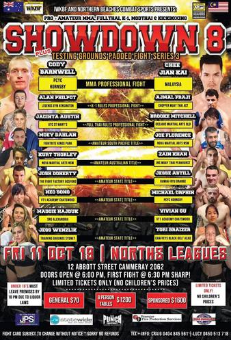 Showdown 8 | MMA Event | Tapology