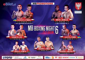 Szymanski vs. Velikovskyi | Boxing Event | Tapology