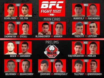 BFC 8: Fight Night | MMA Event | Tapology
