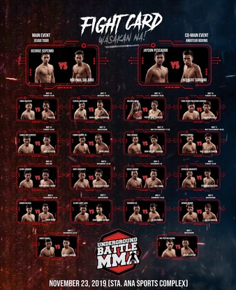 Marwin Landong vs. James Daquil, UGB 33 | MMA Bout | Tapology