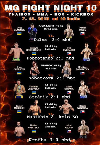 MG Fight Night 10 | MMA Event | Tapology